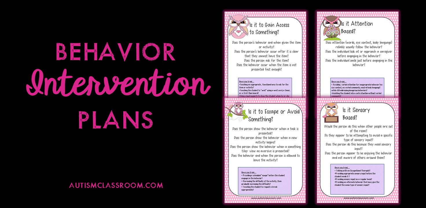 Behavior Intervention Plans